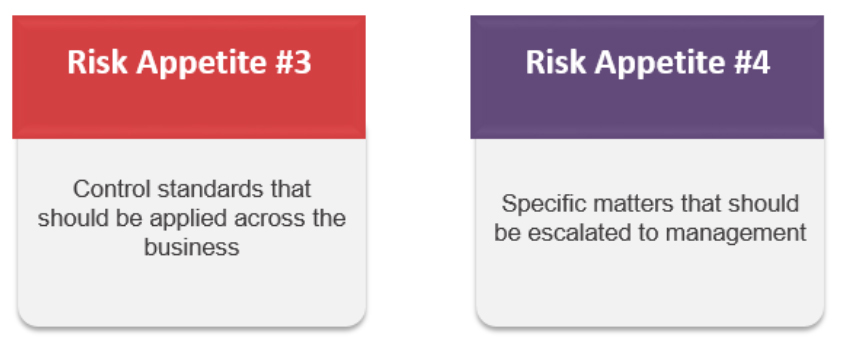 Risk Responses | Waterstons