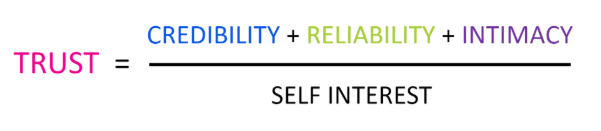 Earning Trust | Waterstons