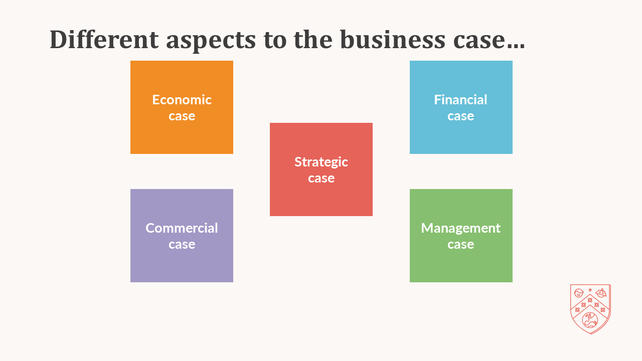 Build a better business case | Waterstons